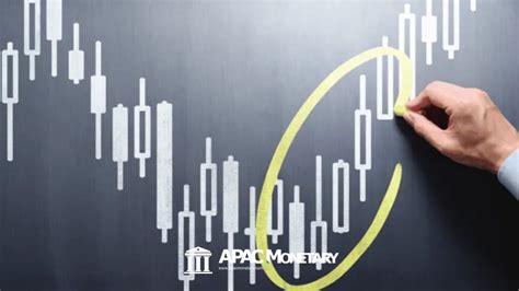 5 Ways To Simplify Vertical Analysis Of Income Statements For Filipino