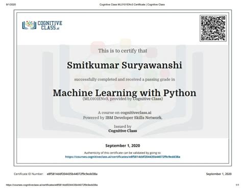 Smitkumar Suryawanshi On Linkedin Successfully Completed Courses On
