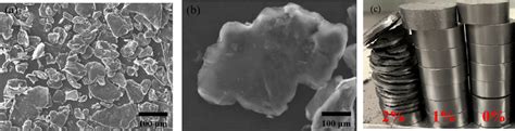 Microscopic Morphology Of Expandable Graphite Cladding Twice And State