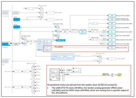 F405 Usb Hid Clock Configuration Stmicroelectronics Community