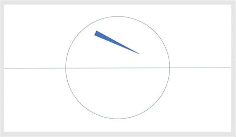 How To Change The Axis Of Rotation Sort Of For A Shape In PowerPoint TechRepublic