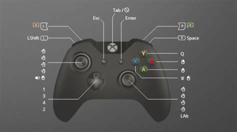 Path Of Exile Controller Support File Moddb