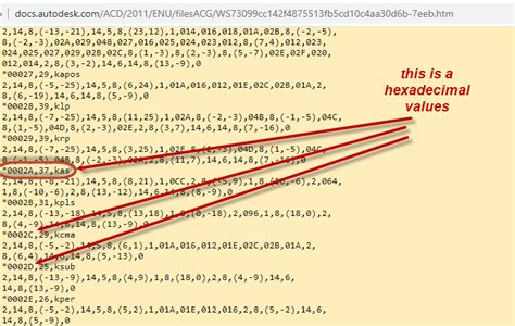 Error Reading Shape File Autocad Gostnature