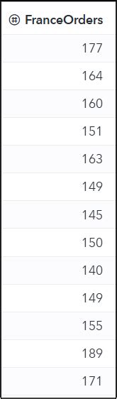 Simplifying Sas Viya Part 4 Altering The Data Step To Run In Cas