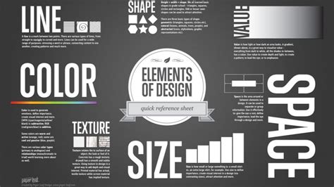 Design Principle 1 Focus On Alignment Andy De Vries Posted On The Topic Linkedin