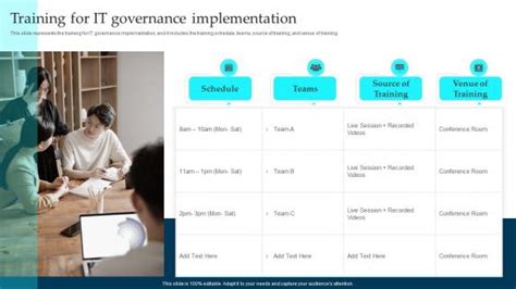 Training Implementation Plan Slide Team