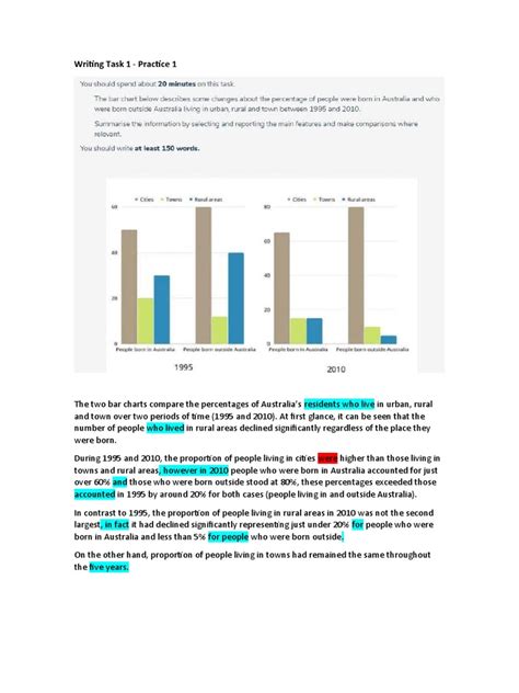 Writing Task 1 Practice Pdf
