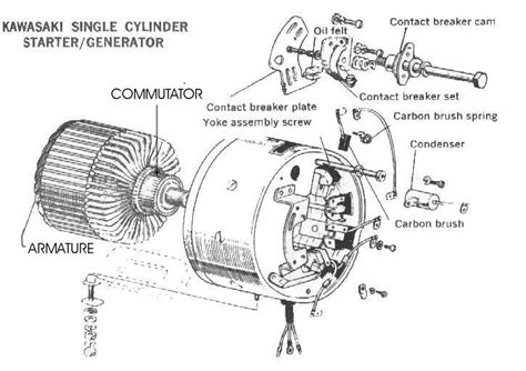 View Wiring Diagram Starter Genset Images Schema Digital