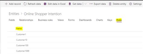 Using The Ai Builder In The Microsoft Power Platform For Binary