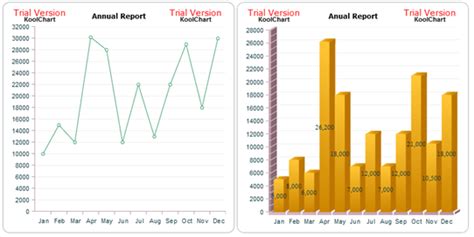html5chart javascript chart html5 charting kool chart canvas chart html5chartmania