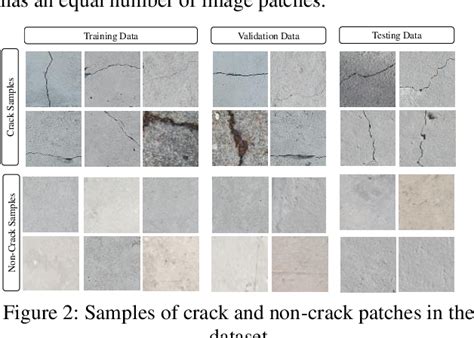 Figure 2 From A Deep Learning Based Multi Model Ensemble Method For Crack Detection In Concrete
