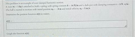 Solved This Problem Is An Example Of Over Damped Harmonic