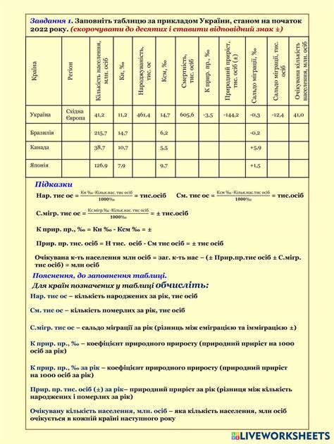 Пр №7 Обчисленн… Free Interactive Worksheets 7460577