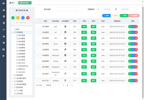 vueandelement 前端应用开发之菜单和路由的关系 伍华聪 博客园