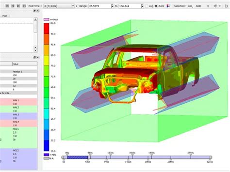 Leading Cae And Simulation Software Development