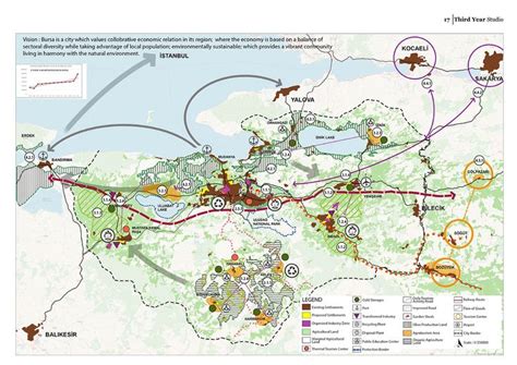 13 个 Mapping 点子 景观 地图 城市规划