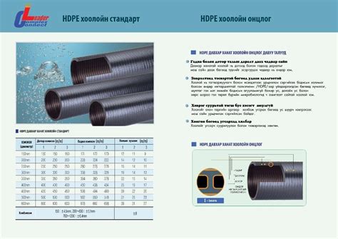 Hdpe бохирын болон үерийн ус зайлуулах хуванцар хоолой Лидеркомплекс Коннект ХХК нь БНСУ ын