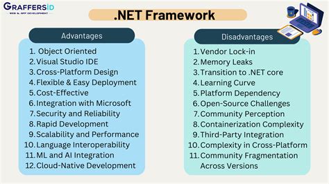 Advantages And Disadvantages Of Net Framework 2024 Graffersid