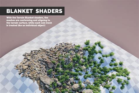 The Visual Engine Terrain Blanket Module