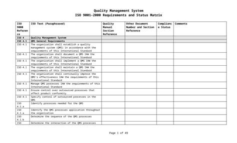 Doc Iso 9001 Requirements Matrix Dokumentips