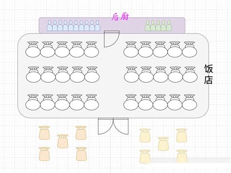 Springboot可以同时处理多少请求？ 知乎