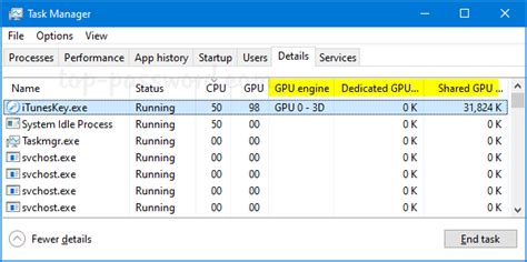How To Check GPU Usage In Windows 10 Using Task Manager Password Recovery