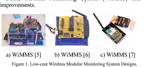 Figure 1 From Structural Health Monitoring Of Existing Concrete Bridges With Aashto Type Iv Figure 1 From Structural Health Monitoring Of Existing Concrete Bridges With Aashto Type Iv