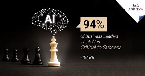 Gauri Vyawahare Posted On Linkedin