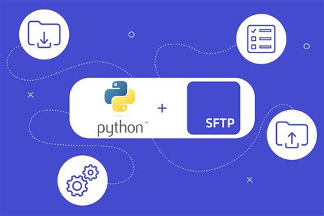Automating File Transfers With Python And Sftp No