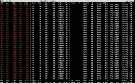 Wordpress 50 Php 72 Vs Php 73 Performance And Speed Benchmark