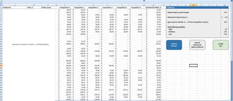 Sample Excel Work Dashboards Charts Analytics Pivottable Freelancer