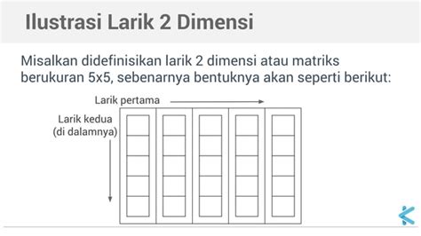 algoritma dan struktur data array pdf