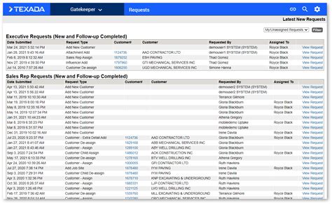 Gatekeeper User Guide