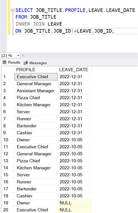 Sql Server Inner Join Tutorial
