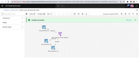Migration Guide For Legacy Idoc Extractload Stage To Cp4d Idoc Connector