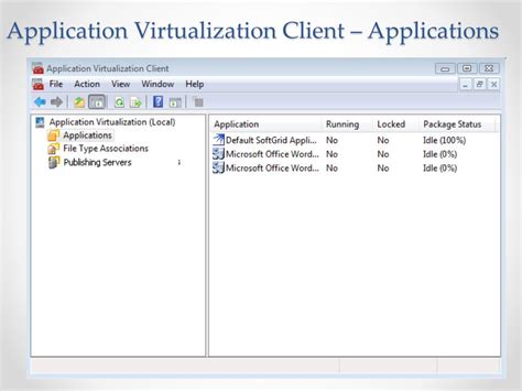 Ppt Application Virtualization Hands On Lab Powerpoint Presentation