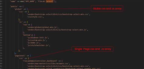 Crypto Trading Website Admin Templates Finlab Crypto Trading Laravel Admin Dashboard Template