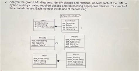 Solved Analyze The Given Uml Diagrams Identify Classes And