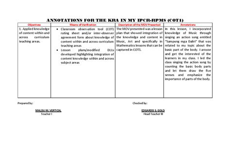 Annotations Cot Objectives Means Of Verification Description Of The
