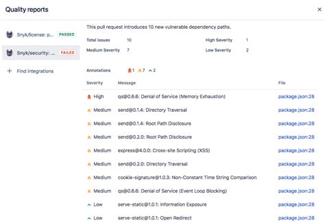 Wie Code Insights Für Bitbucket Andere Entwickler Tools Integriert Und