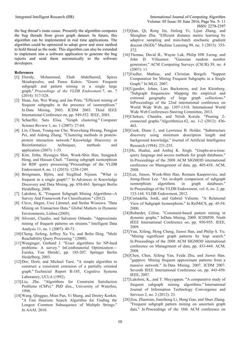 Bugloc Bug Localization In Multi Threaded Application Via Graph Mining Approach Doc