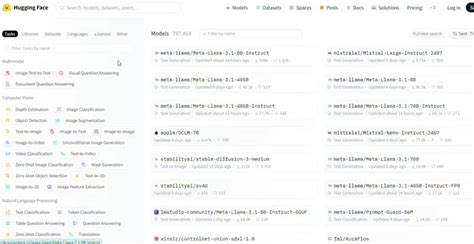 aimers internship on hugging face models jyothi gundala posted on the topic linkedin