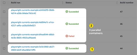 playwright aws code build currents documentation