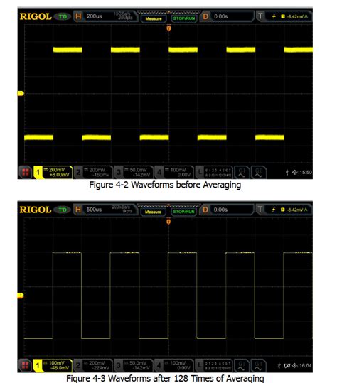 How Much Noise Floor And Other Things Matter In Oscilloscope Usability Page 4