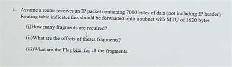 Solved Assume A Router Receives An IP Packet Containing Chegg
