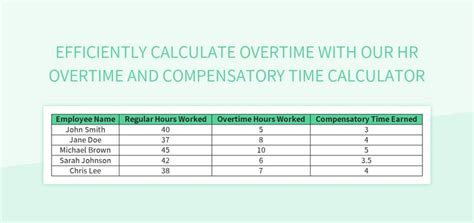 Free Calculate Overtime Templates For Google Sheets And Microsoft Excel