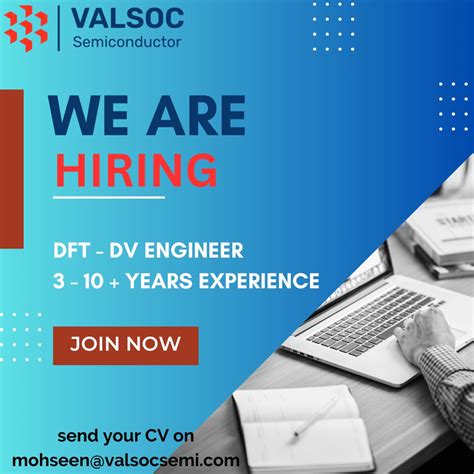 Mohseen Khan On Linkedin Job Description 3 10 Years Of Experience Should Have Worked On