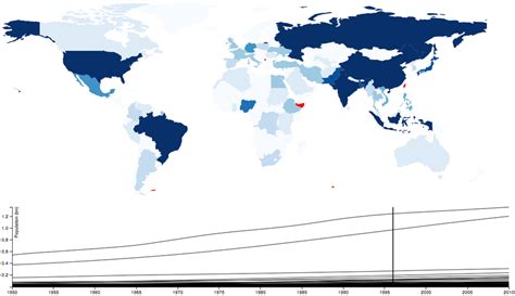 12 a linked line chart and choropleth map showing population data from