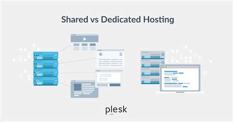What Are The Pros And Cons Of Using A Shared Hosting