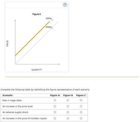 solved 4 working with numbers and graphs q4 refer to the